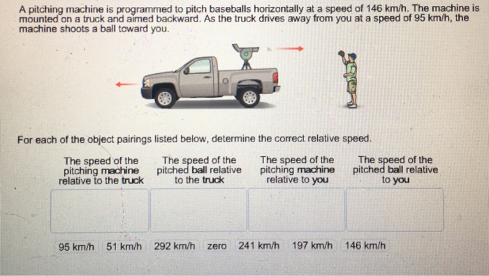 Solved A pitching machine is programmed to pitch baseballs | Chegg.com