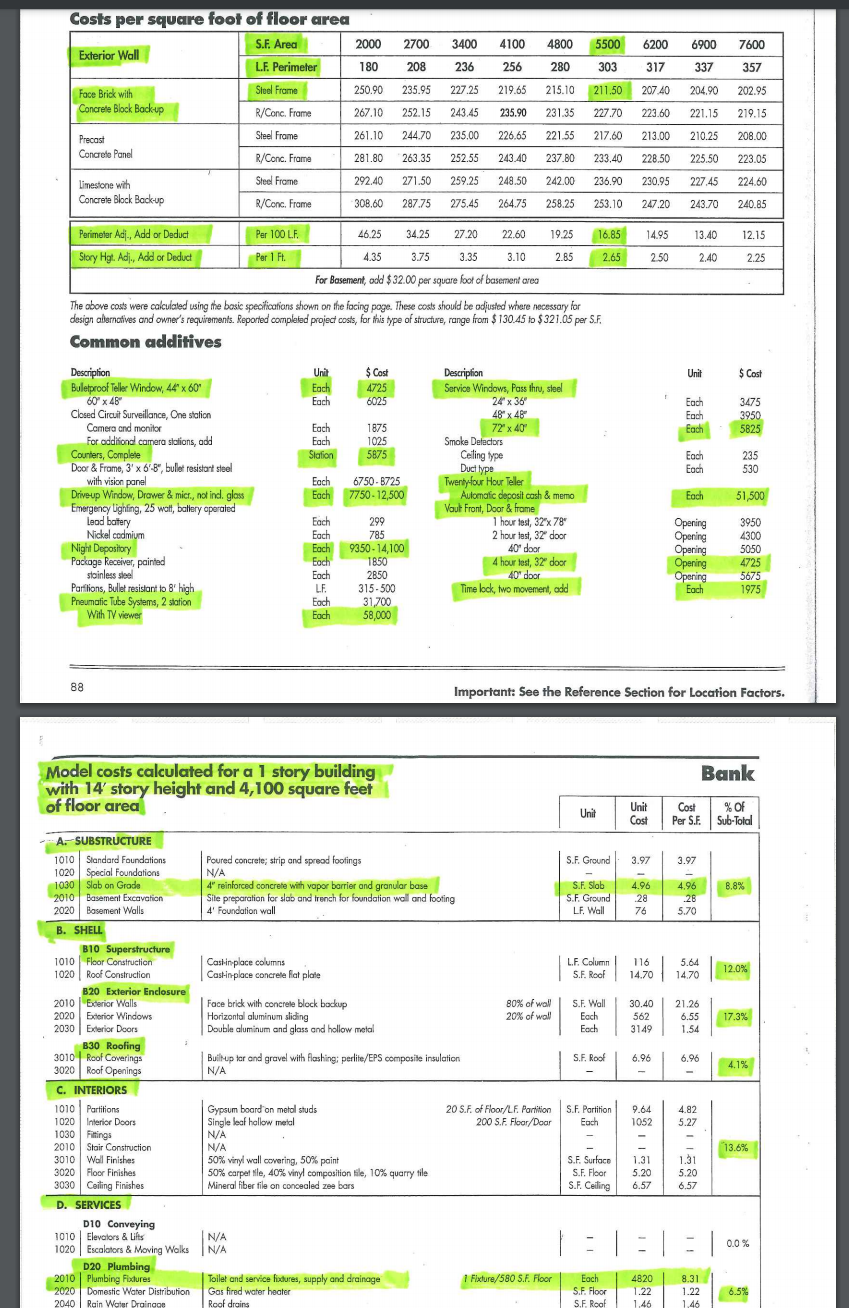 Solved 6 What Is The Cost Per Linear Foot LF For A 10 Chegg