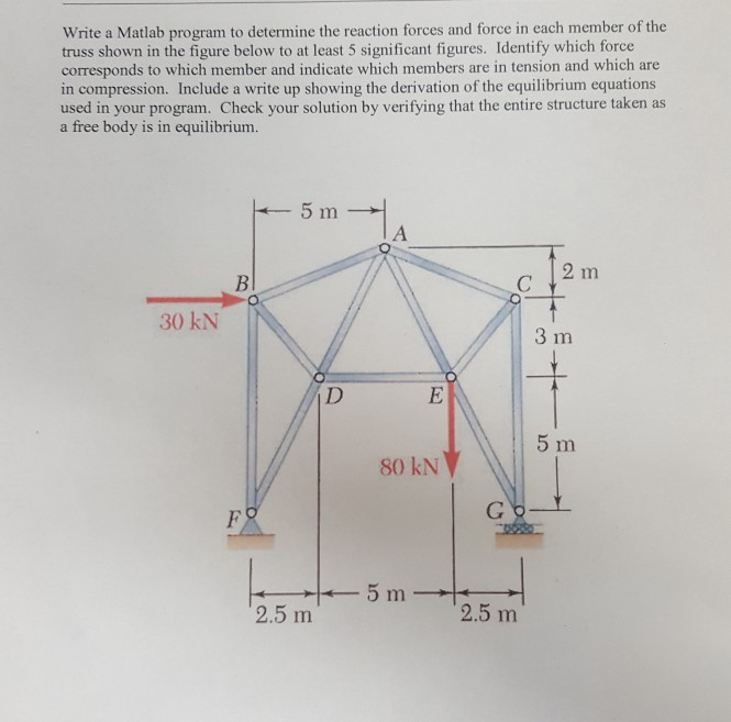 Solved Write a Matlab program to determine the reaction | Chegg.com