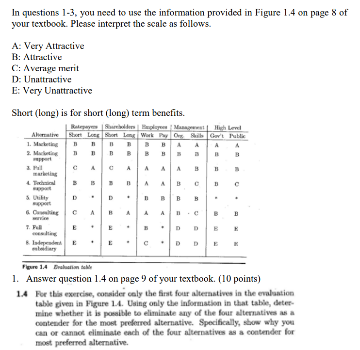 In questions 1-3, ﻿you need to use the information | Chegg.com