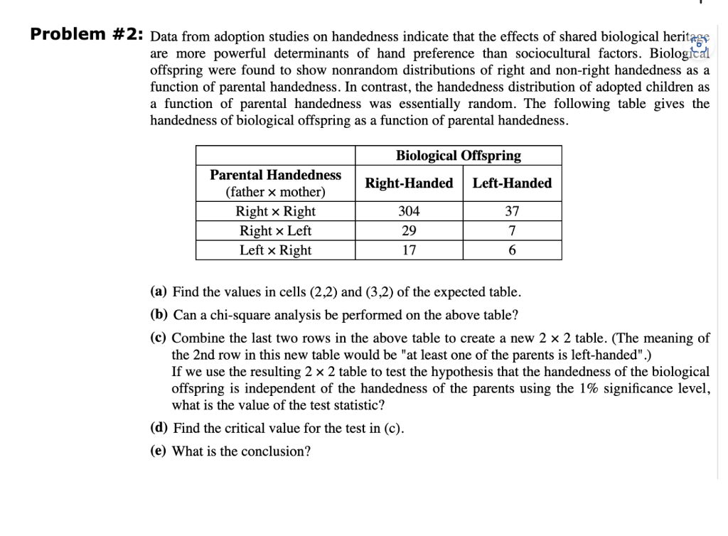 Solved Data from adoption studies on handedness indicate | Chegg.com