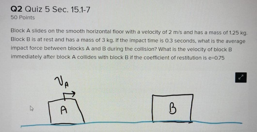 Solved Block A slides on the smooth horizontal floor with a | Chegg.com