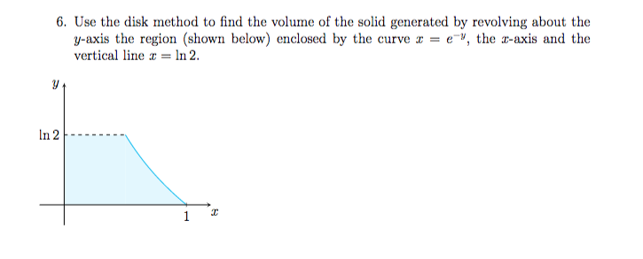 Solved 5. Used the disk method to find the volume of the | Chegg.com
