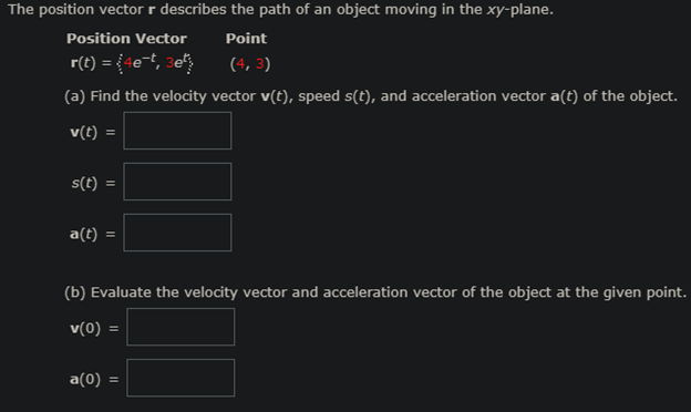 Solved The position vector r describes the path of an object | Chegg.com