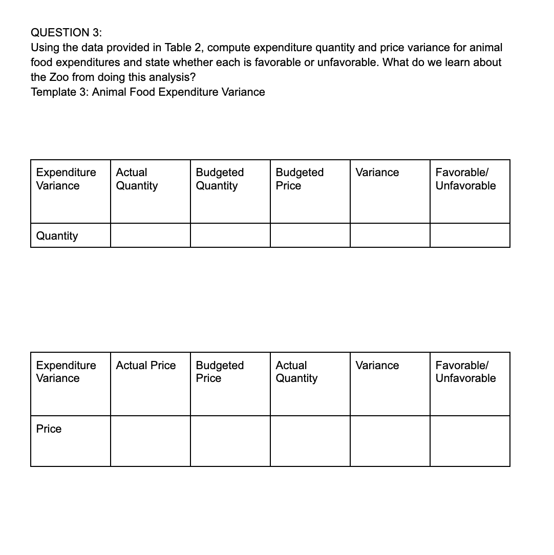 QUESTION 3: Using the data provided in Table 2, | Chegg.com