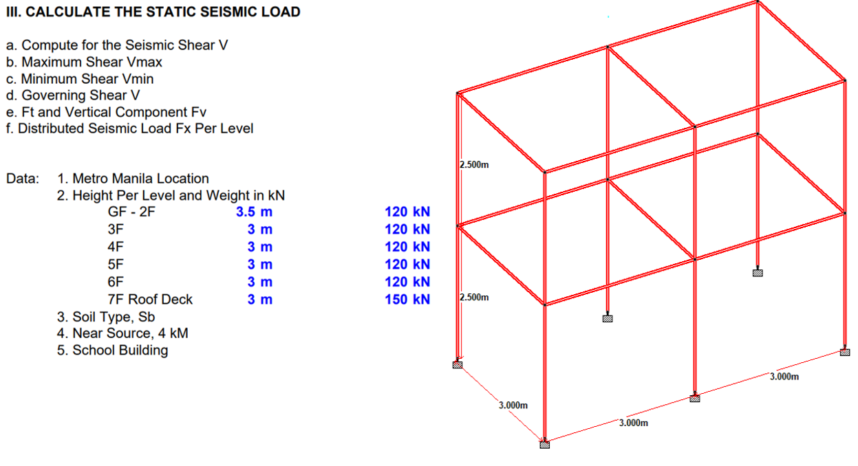 Solved III. CALCULATE THE STATIC SEISMIC LOAD a. Compute for | Chegg.com