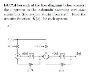 Solved BC:7.4 For each of the flow diagrams below, convert | Chegg.com