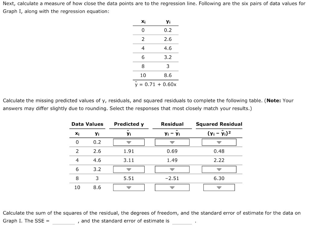 Solved 2. Comparing the fit of the regression lines for two | Chegg.com