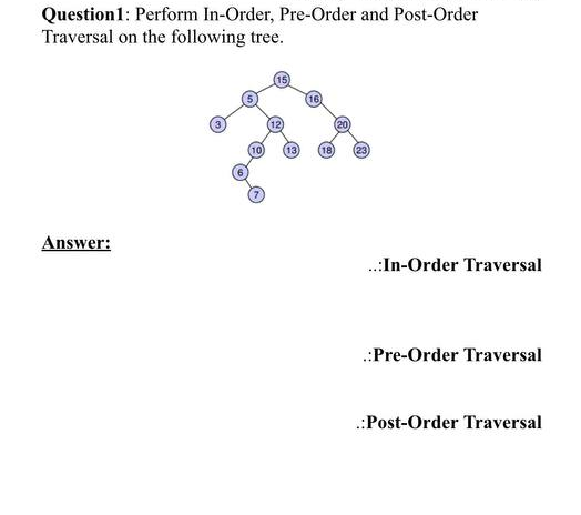 Solved Question1: Perform In-Order, Pre-Order and Post-Order | Chegg.com