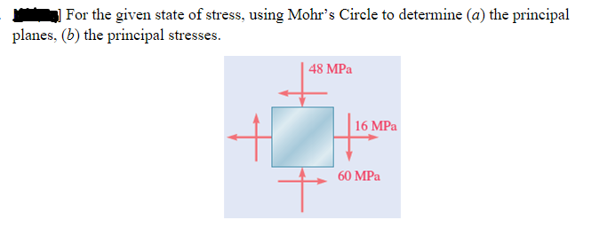 Solved For the given state of stress, using Mohr's Circle to | Chegg.com