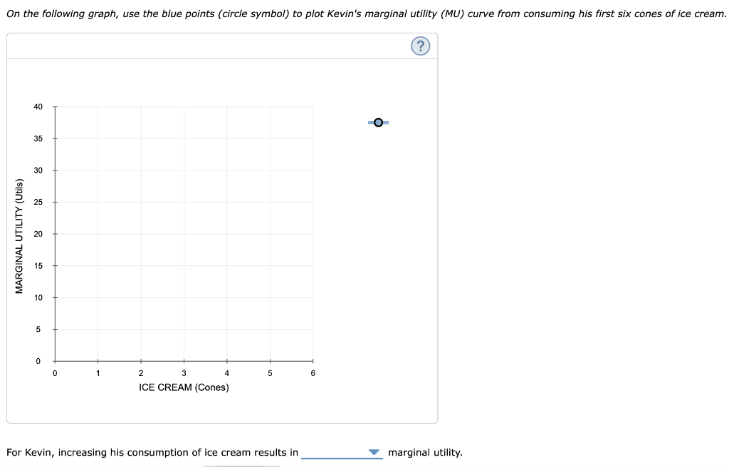 Solved 2. Total and marginal utility Kevin enjoys eating ice | Chegg.com