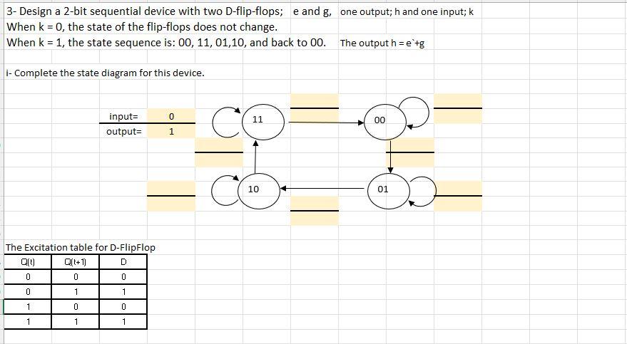 Solved 3- Design a 2-bit sequential device with two | Chegg.com