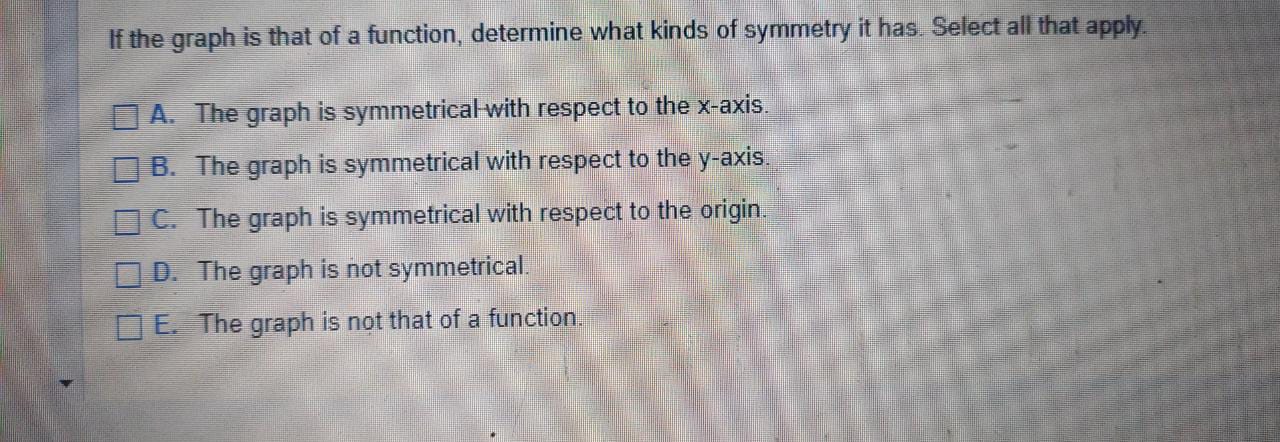 Solved Determine whether the graph is that of a function by | Chegg.com