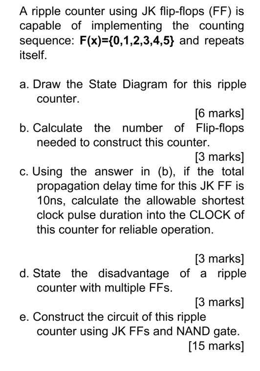 Solved A ripple counter using JK flip-flops (FF) is capable | Chegg.com