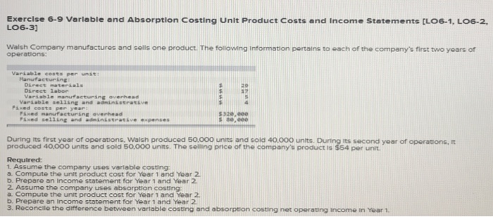 Solved Exercise 6.9 Varlable and Absorption Costing Unit | Chegg.com