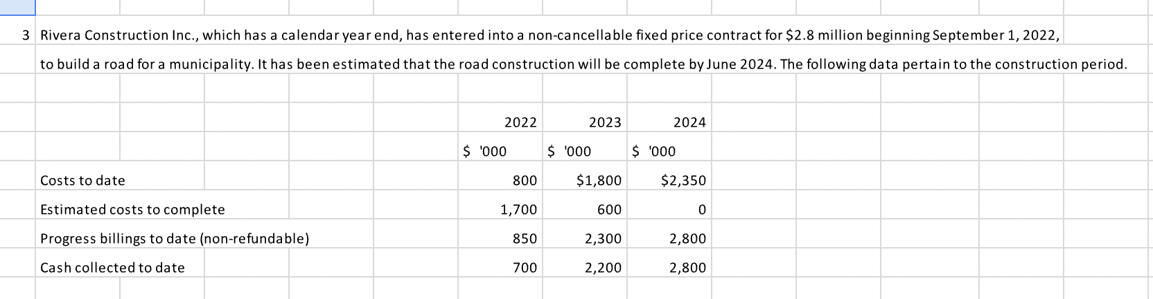 a. Using the percentage-of-completion method, | Chegg.com
