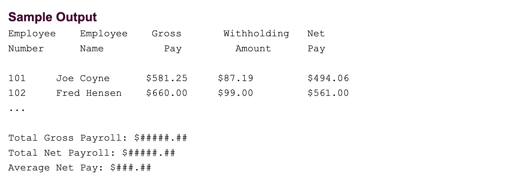 Solved Problem Statement Write a program that will process | Chegg.com