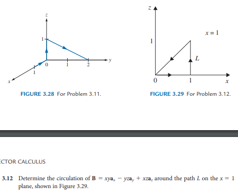 Solved Determine the circulation of B = xyax - 2yzay + xzaz | Chegg.com
