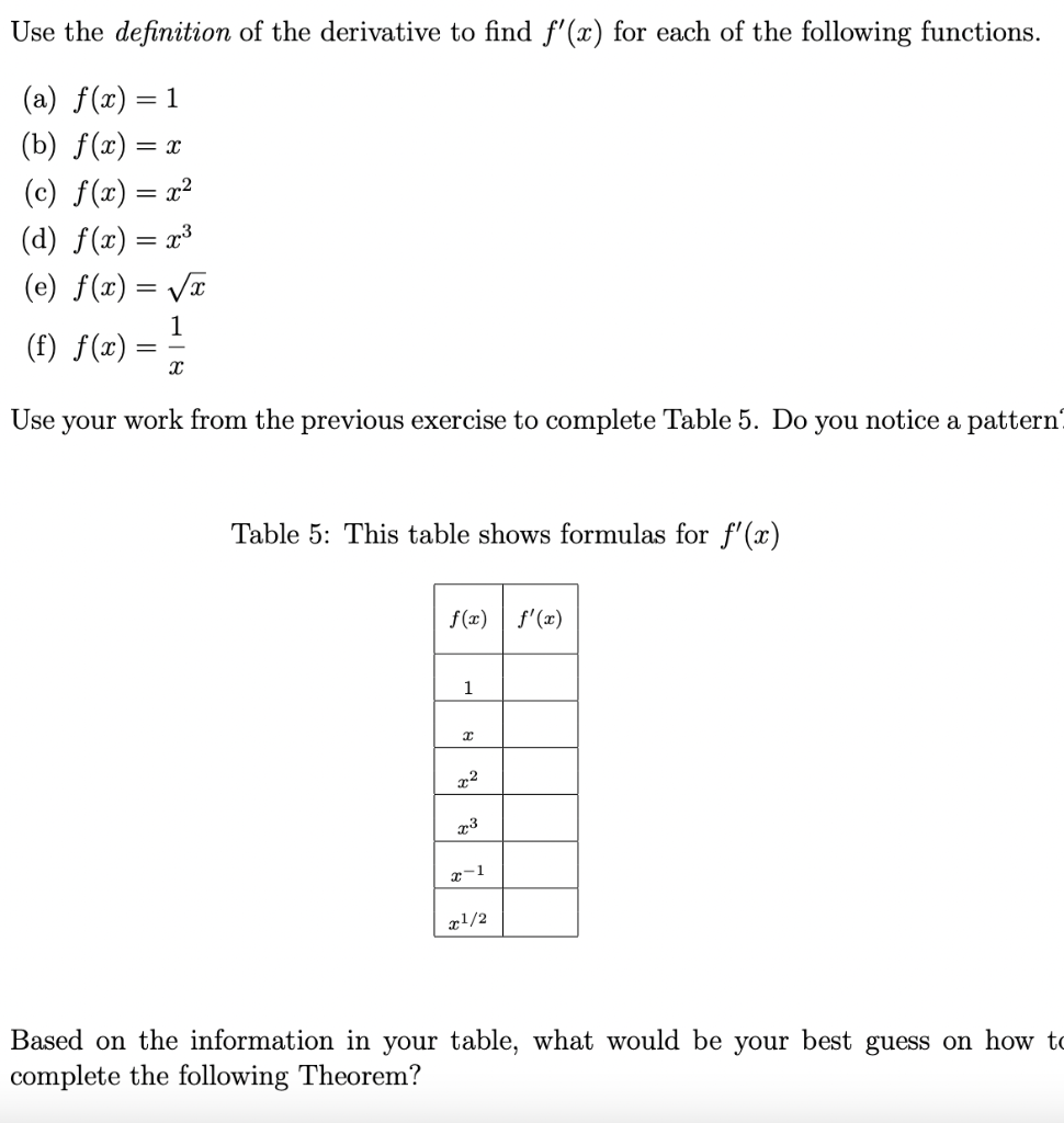 Solved Use the definition of the derivative to find f'(x) | Chegg.com