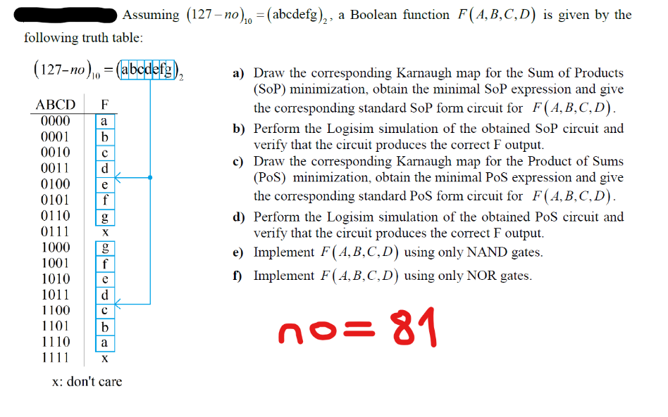 Solved Assuming (127−no)10=( abcdefg )2, a Boolean function | Chegg.com