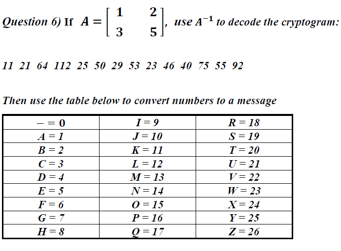 Solved Question 6) If A=[1325], use A−1 to decode the | Chegg.com