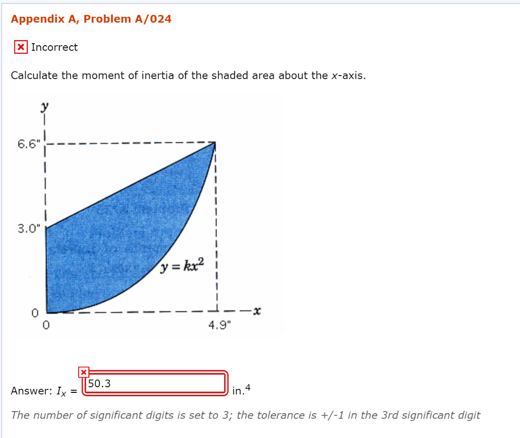 Solved Calculate the moment of inertia of the shaded area | Chegg.com