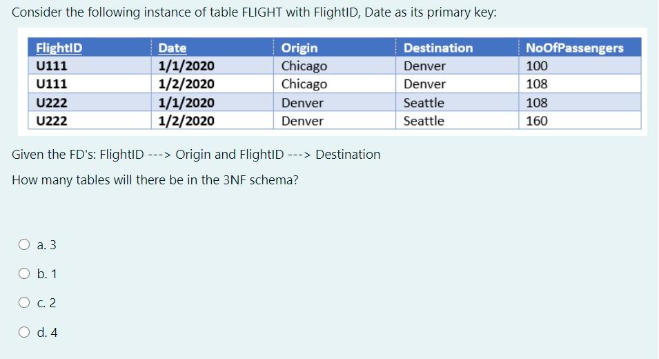 Solved Consider the following instance of table FLIGHT with | Chegg.com