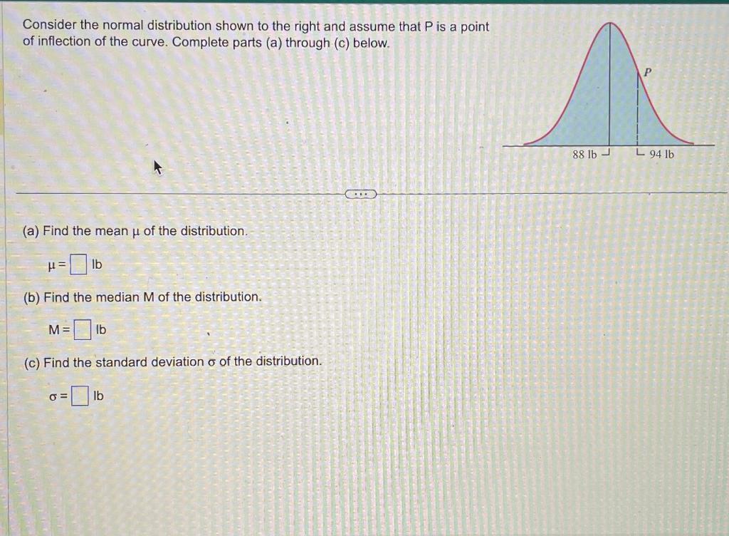 Solved Consider the normal distribution shown to the right | Chegg.com