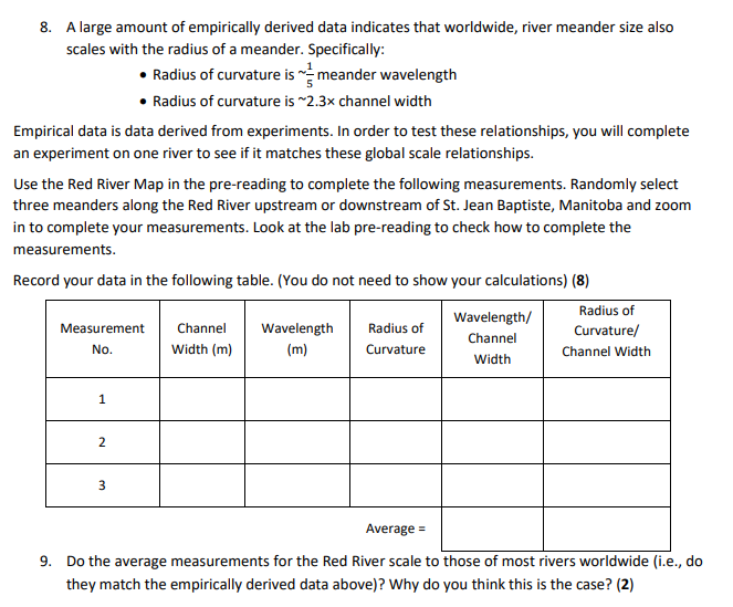 Solved 8. A large amount of empirically derived data | Chegg.com
