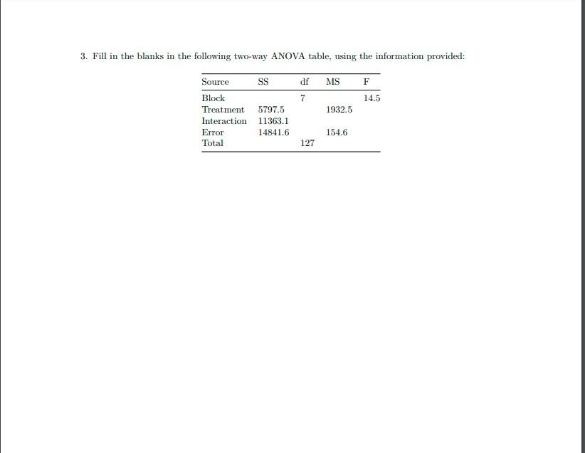 Solved 3. Fill in the blanks in the following two-way ANOVA | Chegg.com