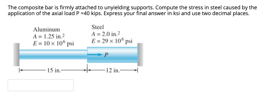 Solved The composite bar is firmly attached to unyielding | Chegg.com
