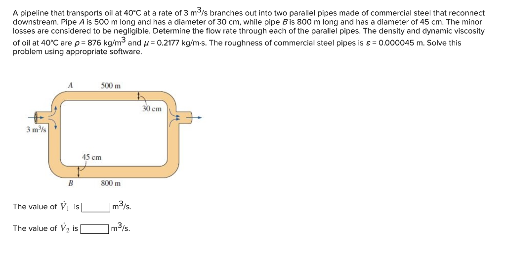 Solved A pipeline that transports oil at 40∘C at a rate of 3 | Chegg.com