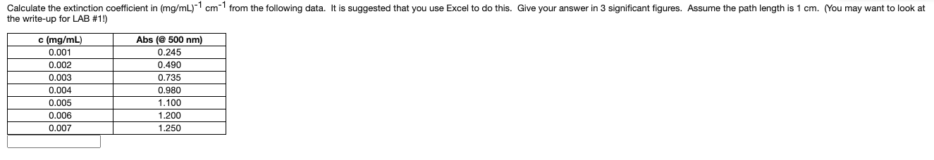 Solved Calculate the extinction coefficient in (mg/mL)-1 | Chegg.com