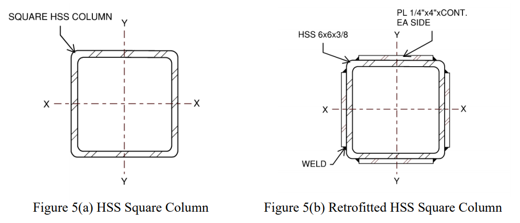 -Steel Structures Design. -AISC Steel Manual, 15th | Chegg.com