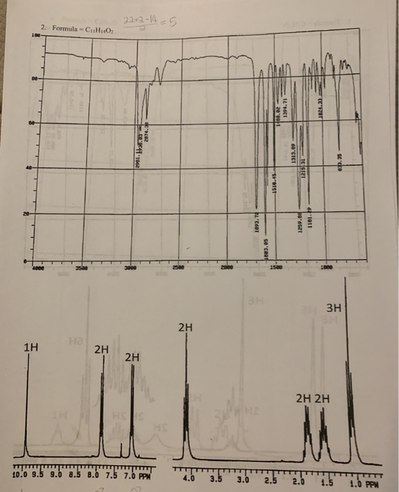 Solved Find the structure of C11H14O2 based on its IR and | Chegg.com