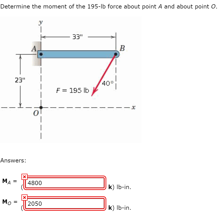 Solved Determine the moment of the 195-Ib force about point | Chegg.com