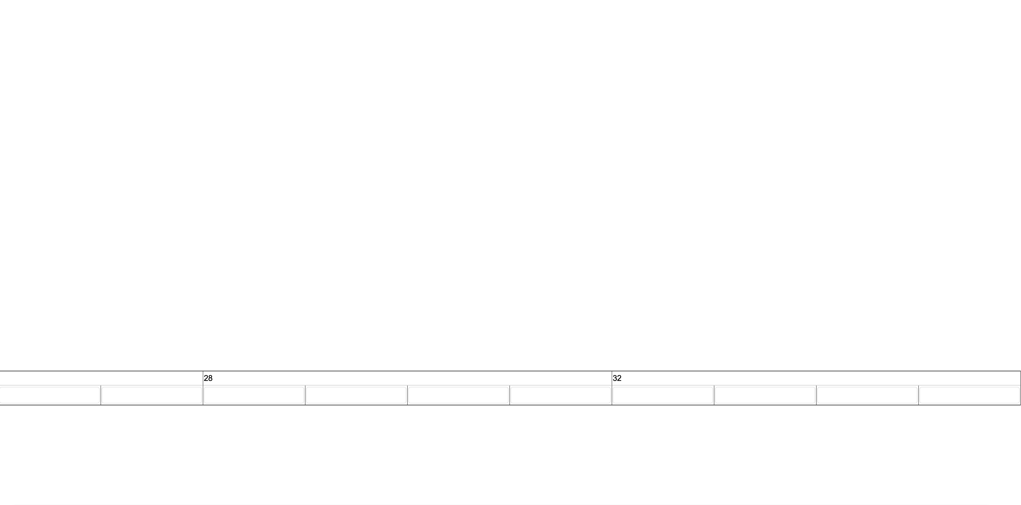 Solved The table below shows the Physical Memory of the | Chegg.com