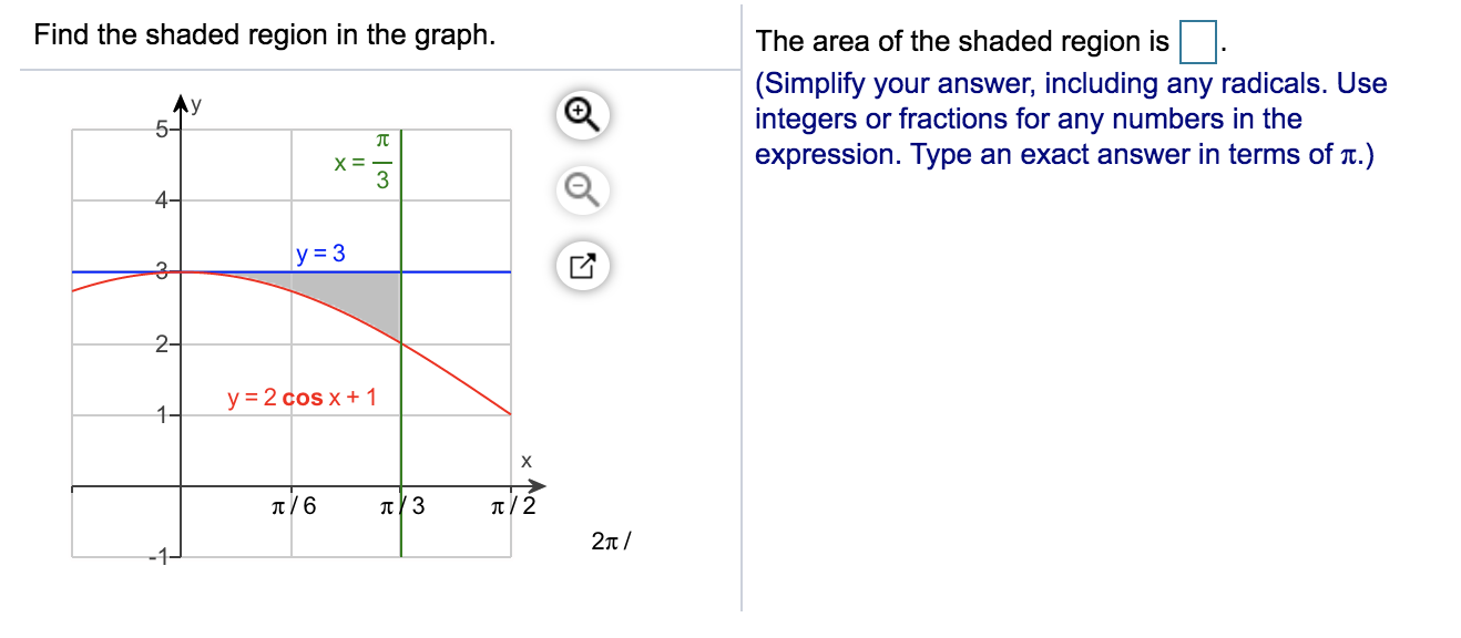Solved Find the shaded region in the graph. The area of the | Chegg.com