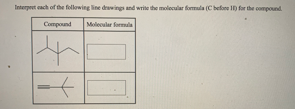 Solved Interpret each of the following line drawings and | Chegg.com