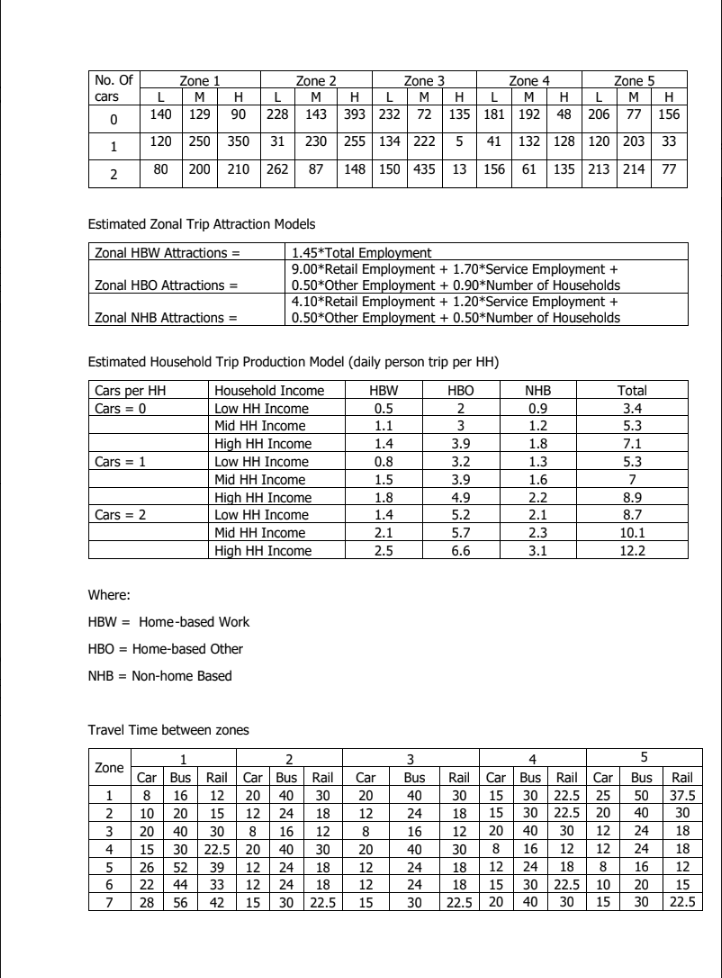 1. Determine the forecasted trips both the Trips | Chegg.com