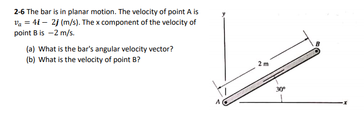Solved 2-6 The bar is in planar motion. The velocity of | Chegg.com