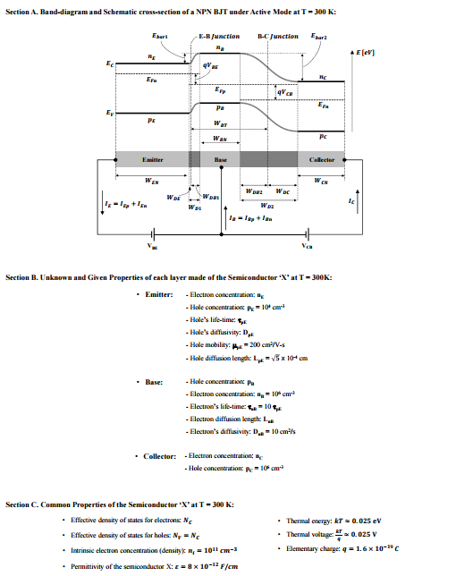 Solved Section A. Band-diagram and Schematic cross-section | Chegg.com