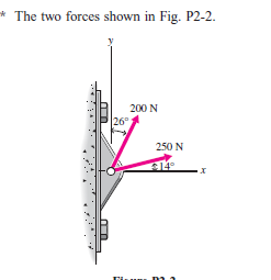 Solved Answer the question using only the lawof sines and | Chegg.com