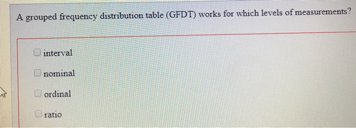 Solved A grouped frequency distribution table (GFDT) works | Chegg.com