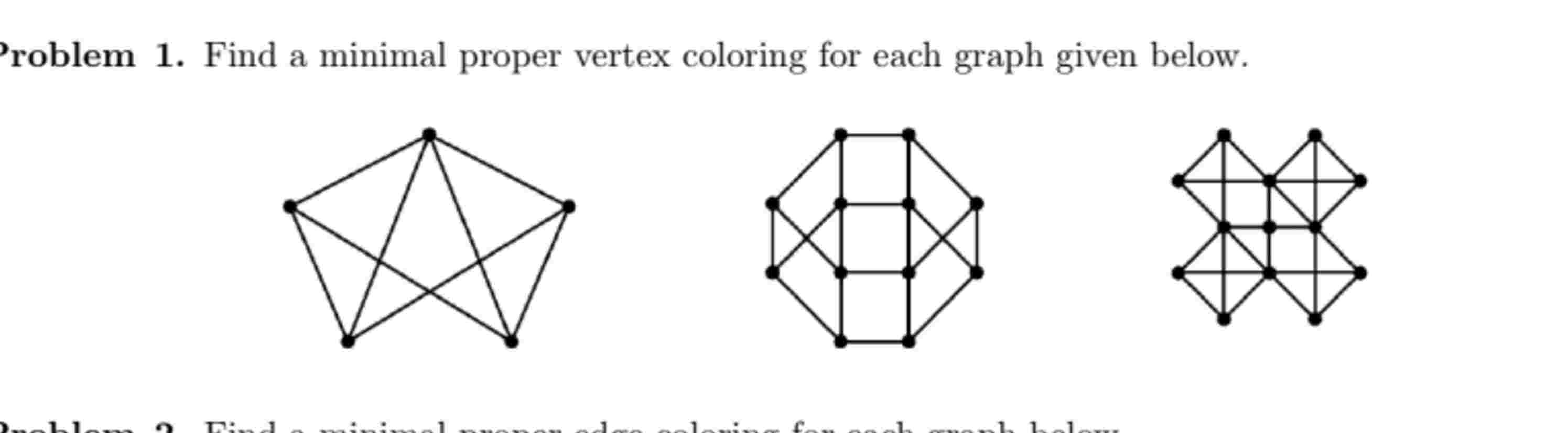 Solved roblem 1. ﻿Find a minimal proper vertex coloring for | Chegg.com
