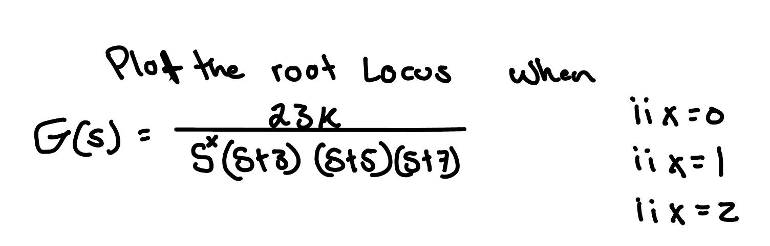 Solved Plot the root Locus when G(s)=sx(s+3)(s+5)(s+7)23k ii | Chegg.com
