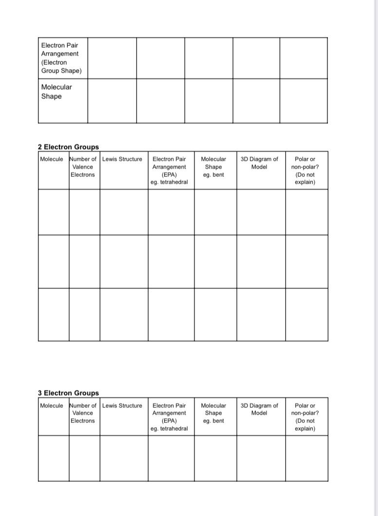 Sch4u Vsepr Assignment See Images For Vsepr Chegg