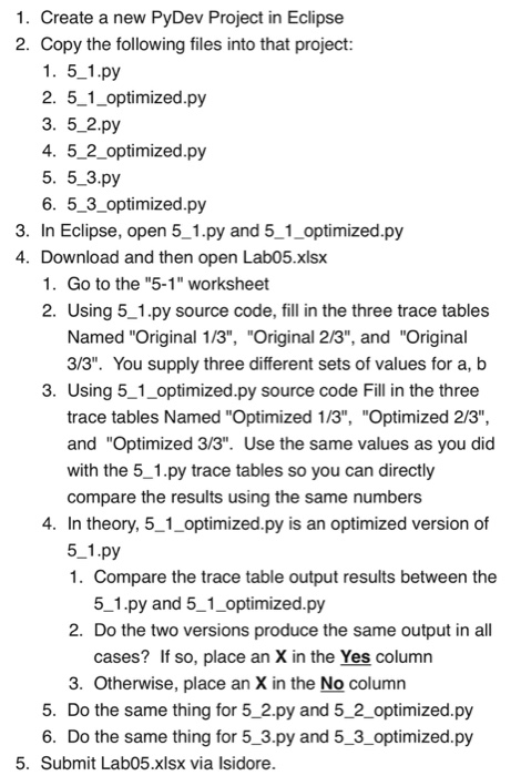 Solved 1. Create a new PyDev Project in Eclipse 2. Copy the | Chegg.com