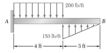 Solved Vector Mechanics For Engineers, Statics Dynamics | Chegg.com