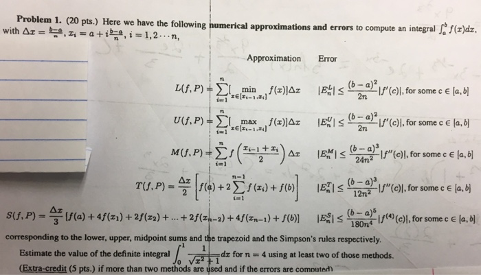 Solved Here we have the following numerical approximations | Chegg.com